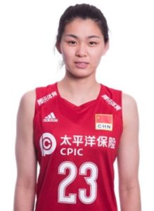 中国バレーボール女子選手2019｜世界ランキング2位美女のポジションまとめ - 3A ～Tripleaxel～